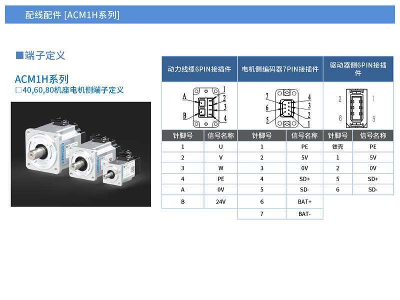 ACM1基本型 - 东莞市雅恰达机电有限公司