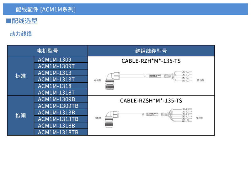 ACM1基本型 - 东莞市雅恰达机电有限公司
