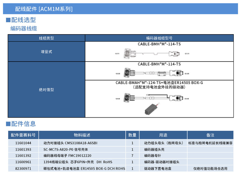 ACM1基本型 - 东莞市雅恰达机电有限公司