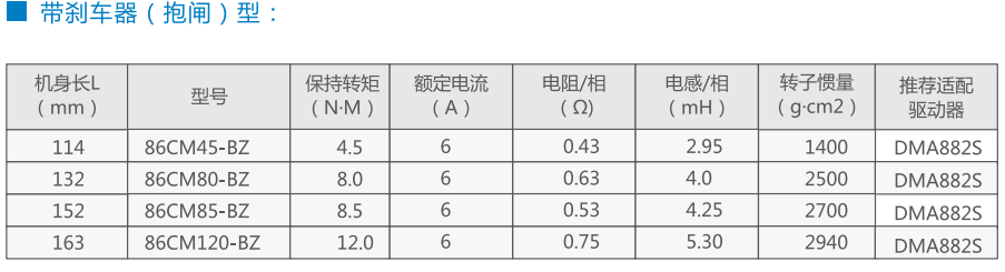 86CM系列 - 东莞市雅恰达机电有限公司