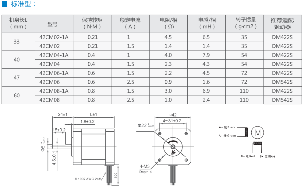 42CM系列 - 东莞市雅恰达机电有限公司
